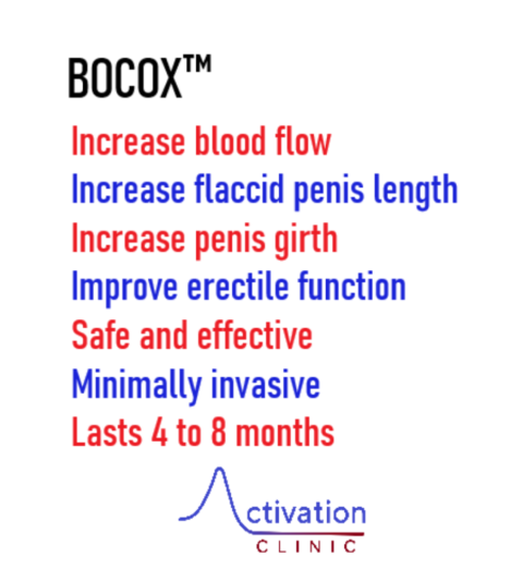 Bocox and P-100 | Activation Clinic